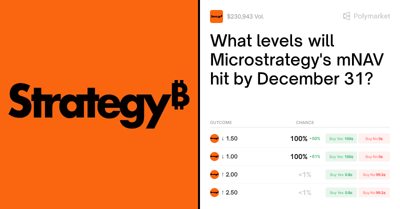 What levels will Microstrategy's mNAV hit by December 31?... | Polymarket