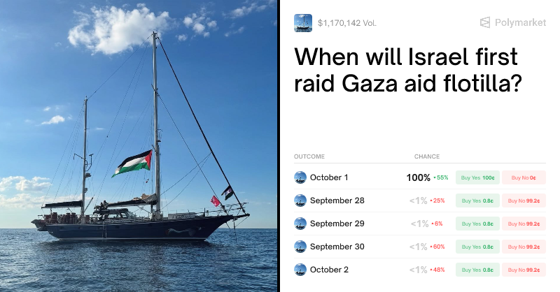 When will Israel first raid Gaza aid flotilla? Prediction... | Polymarket