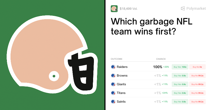Which garbage NFL team wins first? Predictions & Odds | Polymarket