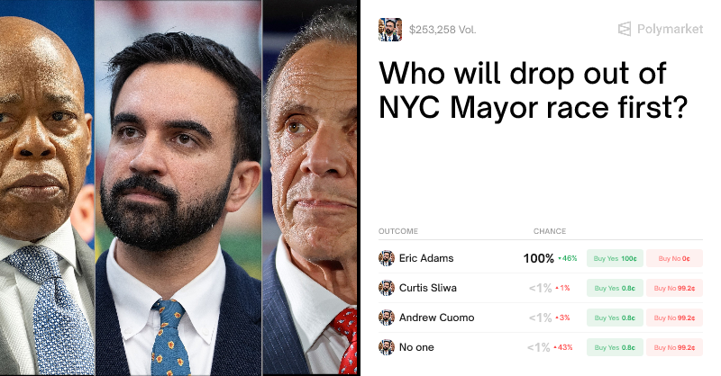 Who will drop out of NYC Mayor race first? Predictions & ... | Polymarket