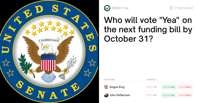 Polymarket | Who will vote "Yea" on the next funding bill...