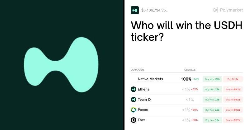Who will win the USDH ticker? Predictions & Odds | Polymarket