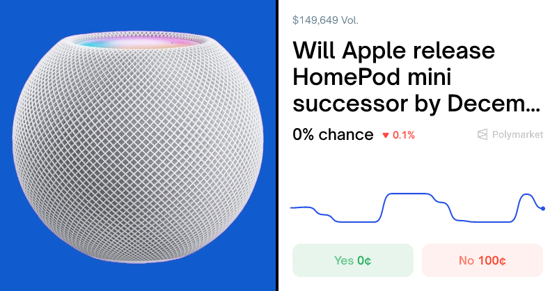 Will Apple release HomePod mini successor by December 31?... | Polymarket