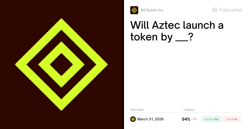 Will Aztec launch a token by ___? Predictions & Odds | Polymarket