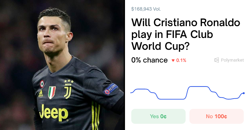 Polymarket | Will Cristiano Ronaldo play in FIFA Club Wor...