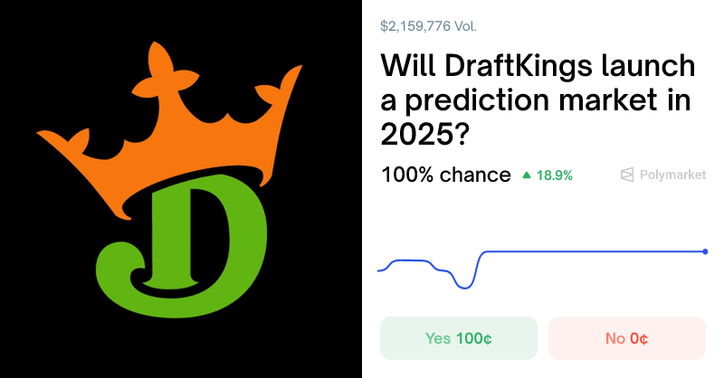 Will DraftKings launch a prediction market in 2025? Pred... | Polymarket