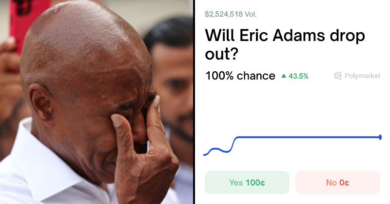 Will Eric Adams drop out? Predictions & Odds | Polymarket