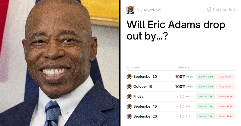 Will Eric Adams drop out by...? Predictions & Odds | Polymarket