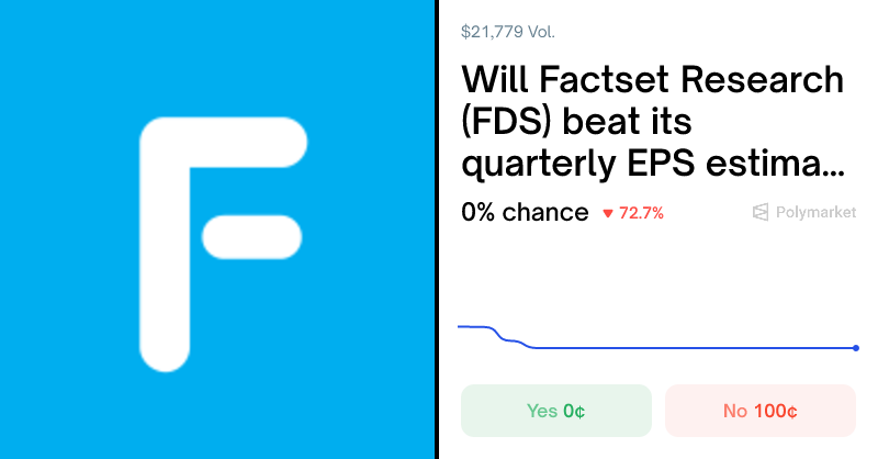 Will Factset Research (FDS) beat its quarterly EPS estima... | Polymarket