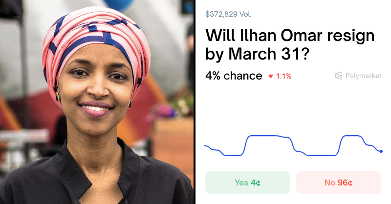 Será que Ilhan Omar renunciará até 31 de março? Predictio... | Polymarket