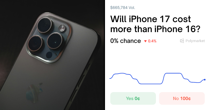 Will iPhone 17 cost more than iPhone 16? Predictions & Od... | Polymarket