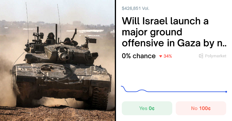 Will Israel launch a major ground offensive in Gaza by ne... | Polymarket