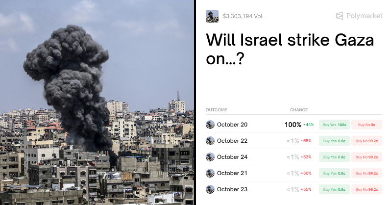 Will Israel strike Gaza on...? Predictions & Odds | Polymarket