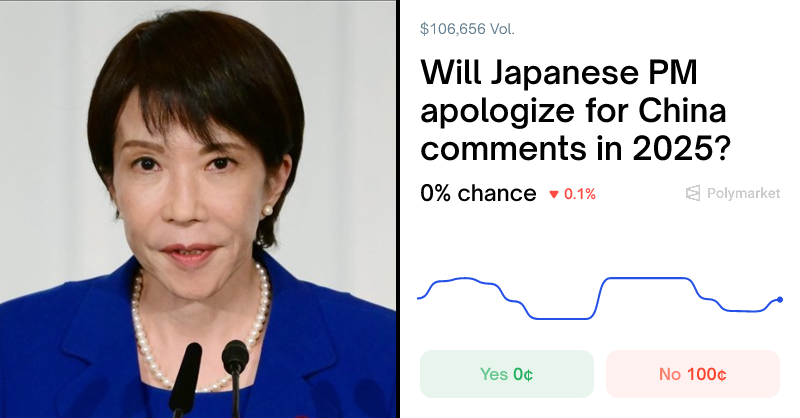 Will Japanese PM apologize for China comments in 2025? Pr... | Polymarket