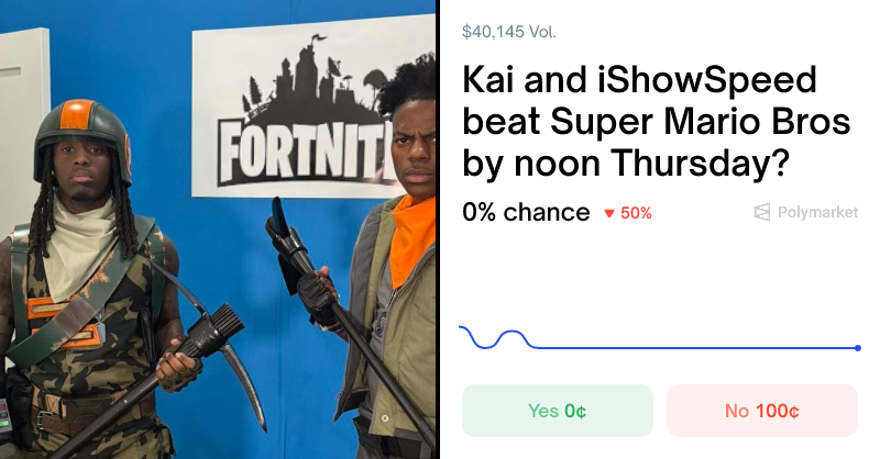 Kai and iShowSpeed beat Super Mario Bros by noon Thursday... | Polymarket