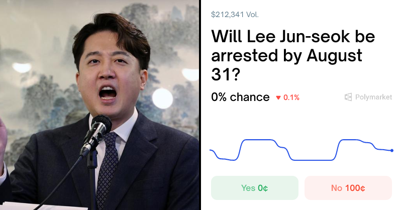 Will Lee Jun-seok be arrested by August 31? Predictions &... | Polymarket