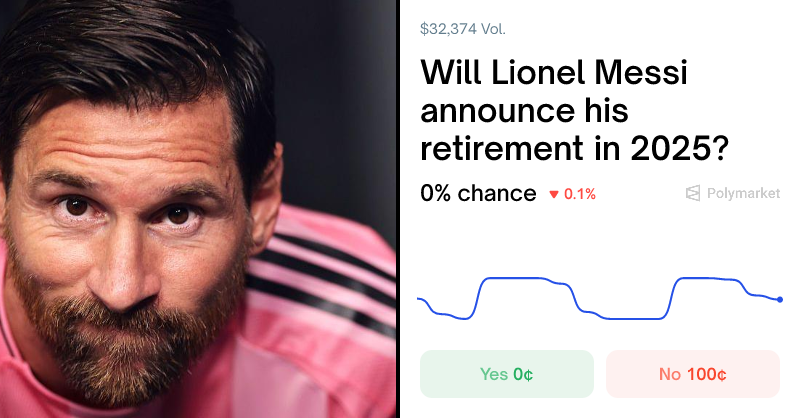 Will Lionel Messi announce his retirement in 2025? Predic... | Polymarket