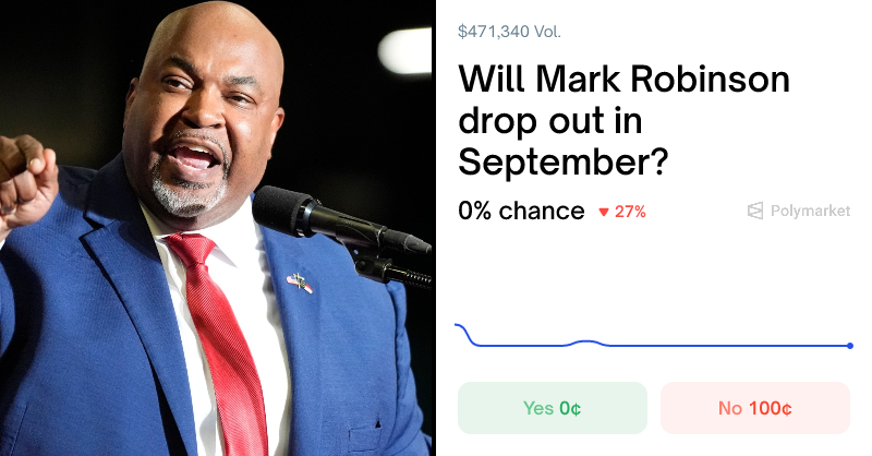 Will Mark Robinson drop out in September? Predictions & O... | Polymarket