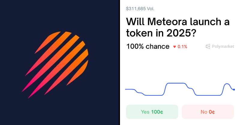 Will Meteora launch a token in 2025? Predictions & Odds | Polymarket