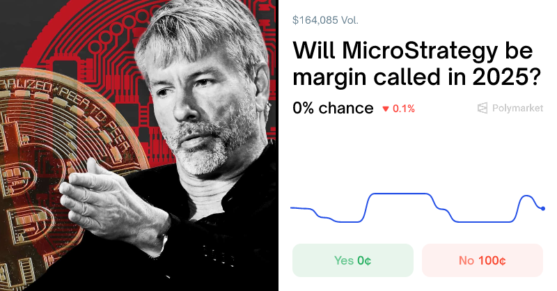 Will MicroStrategy be margin called in 2025? Predictions ... | Polymarket
