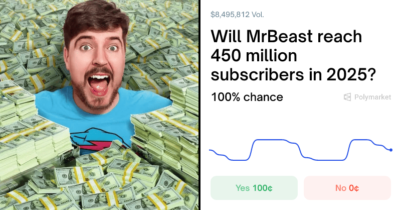 Will MrBeast reach 450 million subscribers in 2025? Predi... | Polymarket