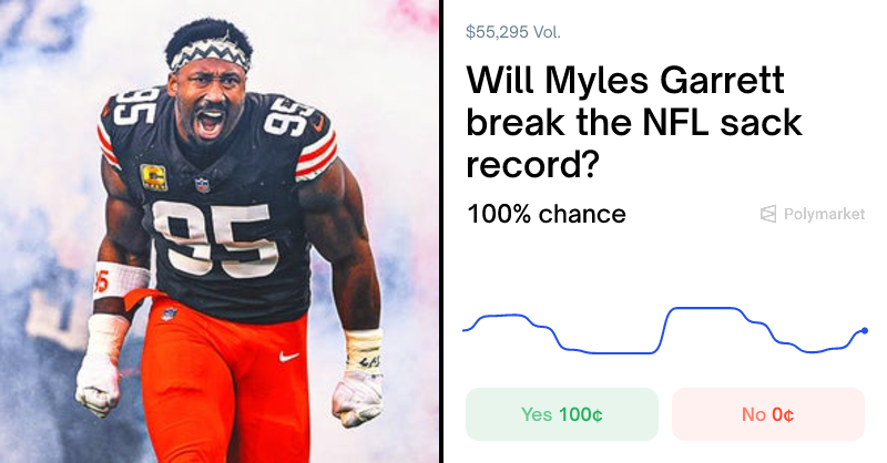 Will Myles Garrett break the NFL sack record? Predictions... | Polymarket