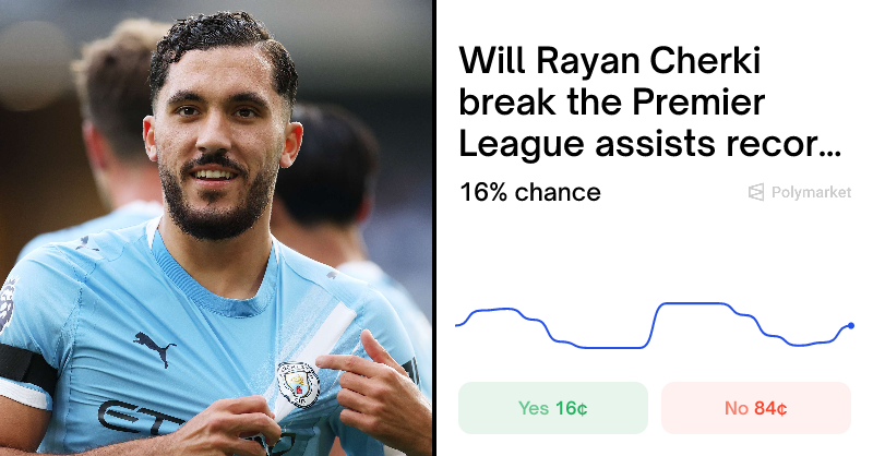 Will Rayan Cherki break the Premier League assists record... | Polymarket