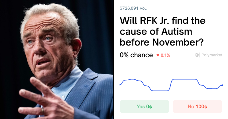 Will RFK Jr. find the cause of Autism before November? Pr... | Polymarket