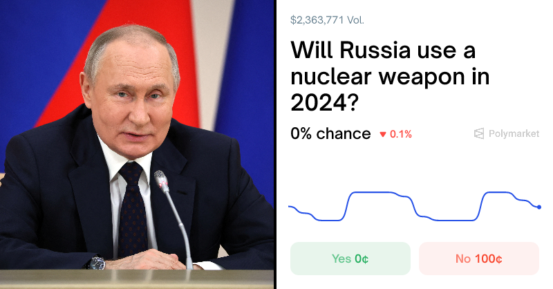 Will Russia use a nuclear weapon in 2024? Predictions & O... | Polymarket
