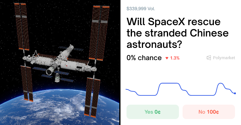 Will SpaceX rescue the stranded Chinese astronauts? Predi... | Polymarket