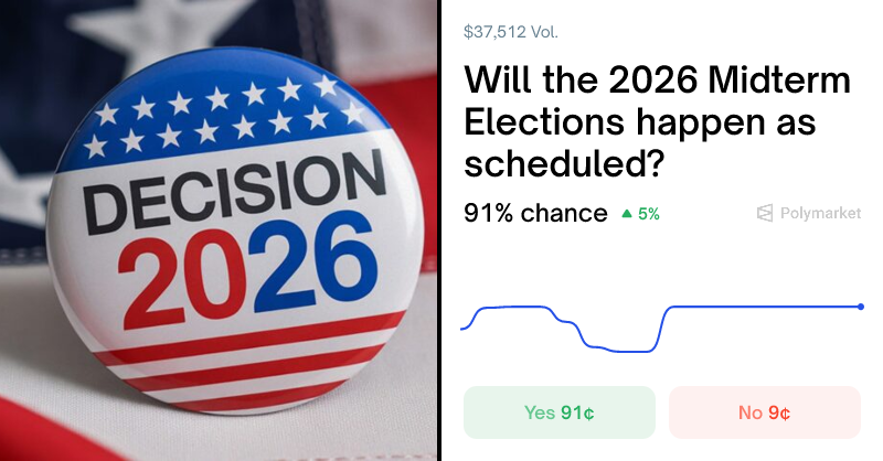 Will the 2026 Midterm Elections happen as scheduled? Pred... | Polymarket