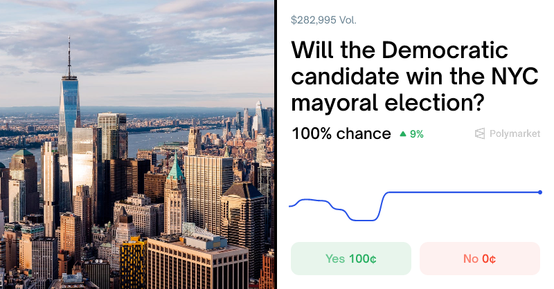 Will the Democratic candidate win the NYC mayoral electi... | Polymarket