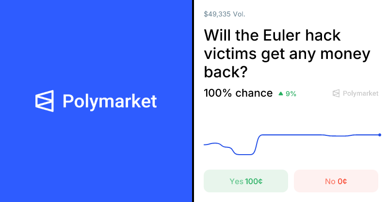 Will the Euler hack victims get any money back? Predictio... | Polymarket