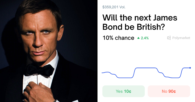 Polymarket | Will the next James Bond be British?
