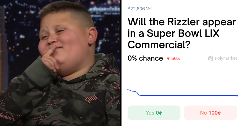 Polymarket | Will the Rizzler appear in a Super Bowl LIX ...
