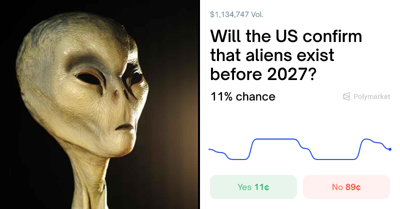 Will the US confirm that aliens exist before 2027? Predic... | Polymarket