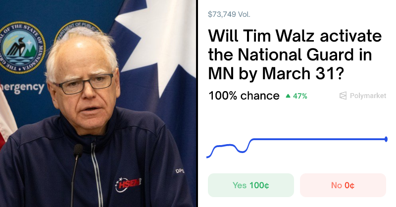 Will Tim Walz activate the National Guard in MN by March ... | Polymarket