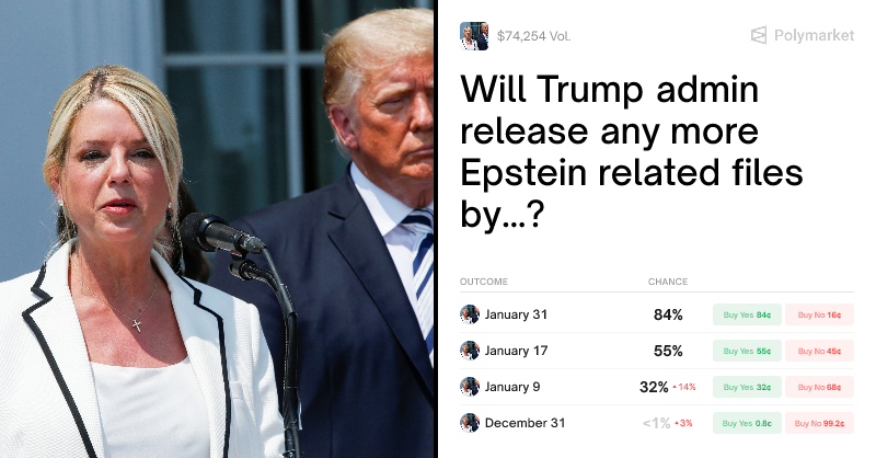 Will Trump admin release any more Epstein related files b... | Polymarket
