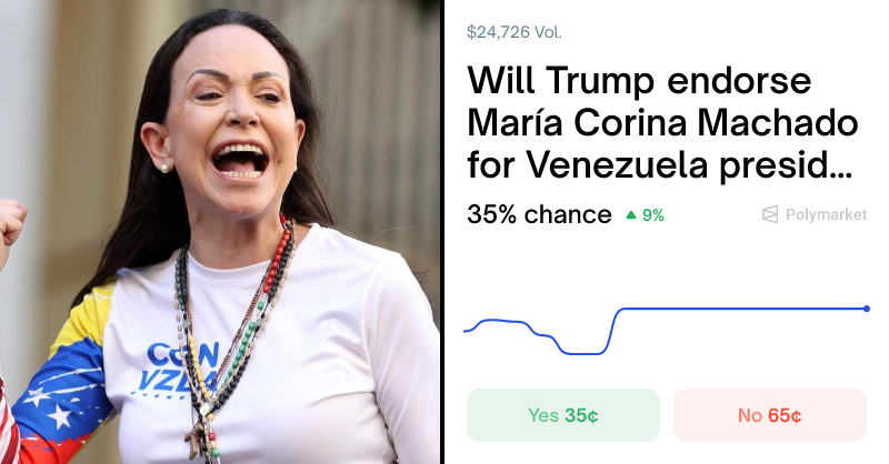 Will Trump endorse María Corina Machado for Venezuela pre... | Polymarket