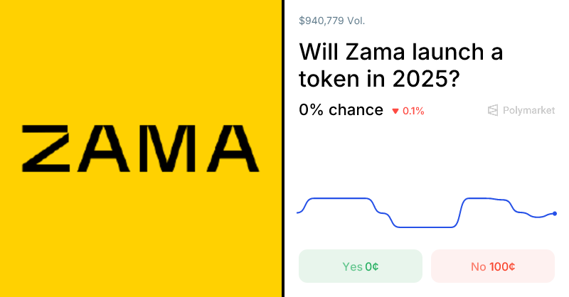 Will Zama launch a token in 2025? Predictions & Odds | Polymarket