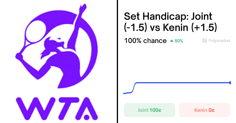 Adelaide International: Maya Joint vs Sofia Kenin Betting Odds ...