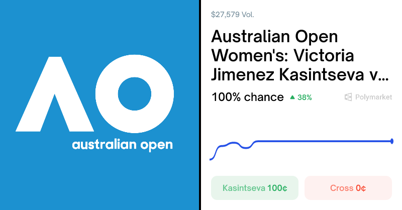 Australian Open Women's: Victoria Jimenez Kasintseva vs Kayla Cross ...