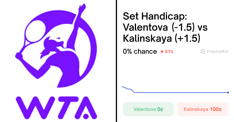 Brisbane International: Tereza Valentova vs Anna Kalinskaya Odds ...
