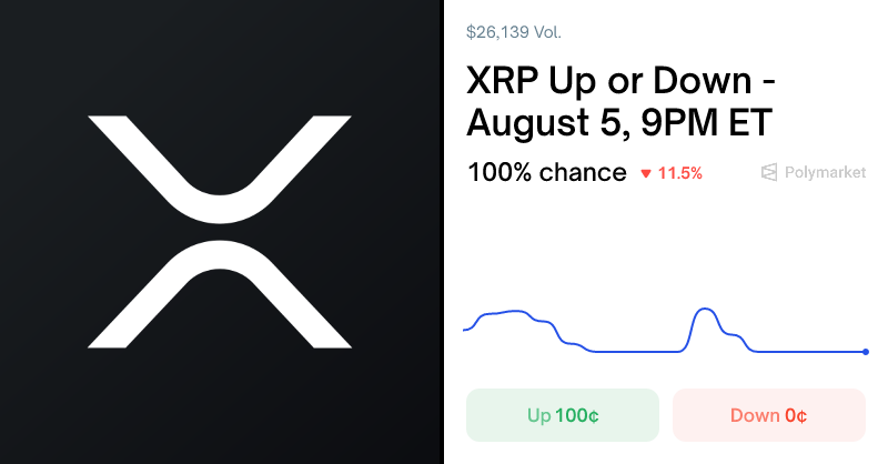 Polymarket | XRP Up or Down - August 5, 9PM ET