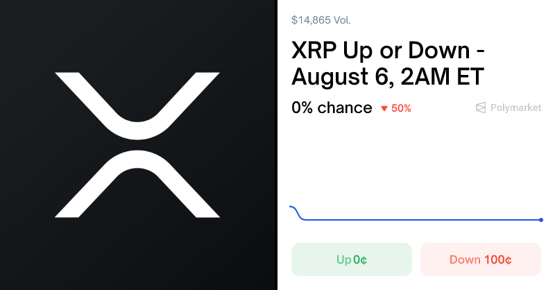 Polymarket | XRP Up or Down - August 6, 2AM ET