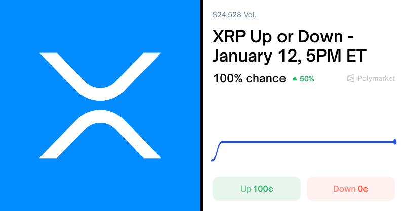 XRP Up or Down - January 12, 5PM ET Odds & Predictions | Polymarket