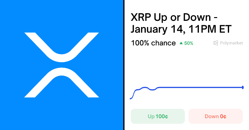 XRP Up or Down - January 14, 11PM ET Odds & Predictions | Polymarket