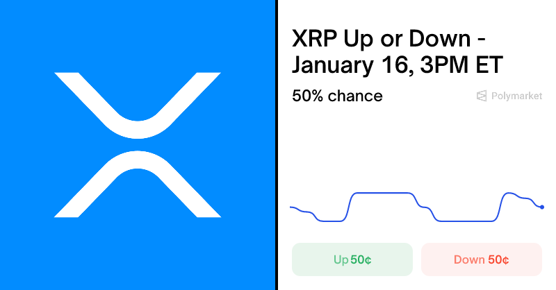 XRP Up or Down - January 16, 3PM ET Odds & Predictions | Polymarket