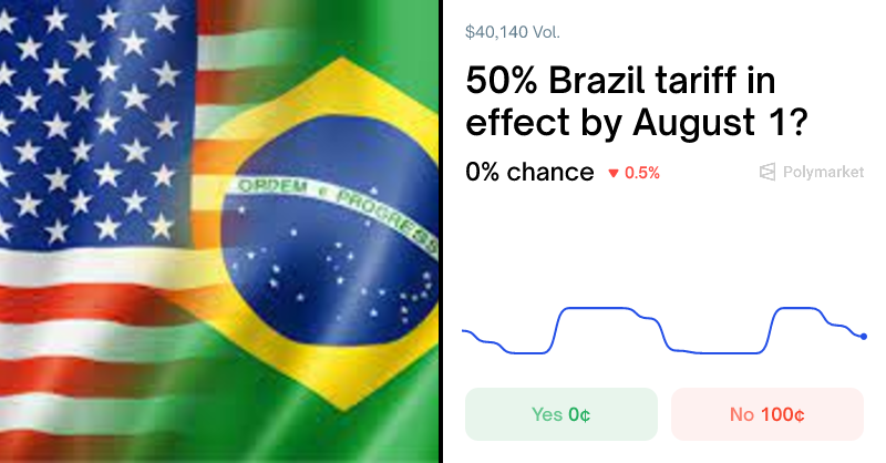 Polymarket | 50% Brazil tariff in effect by August 1?