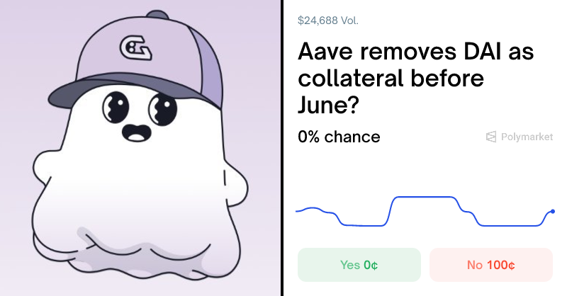 Aave removes DAI as collateral before June?
